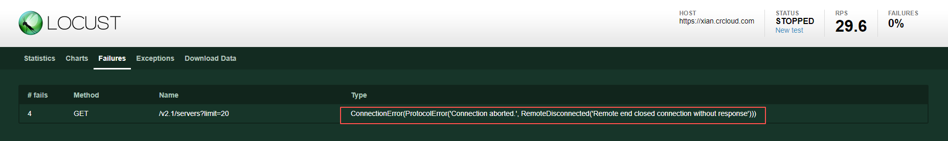 Locust做接口性能测试测时候RemoteDisconnected的解决办法（ConnectionError(ProtocolError('Connection aborted ...