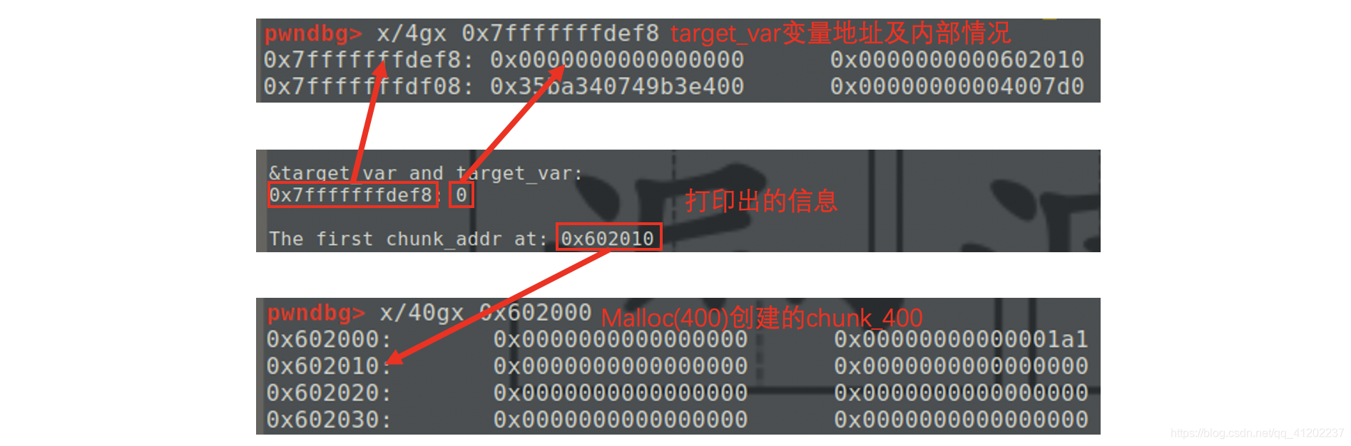 好好说话之Unsorted Bin Attack_unsortedbin attack-CSDN博客