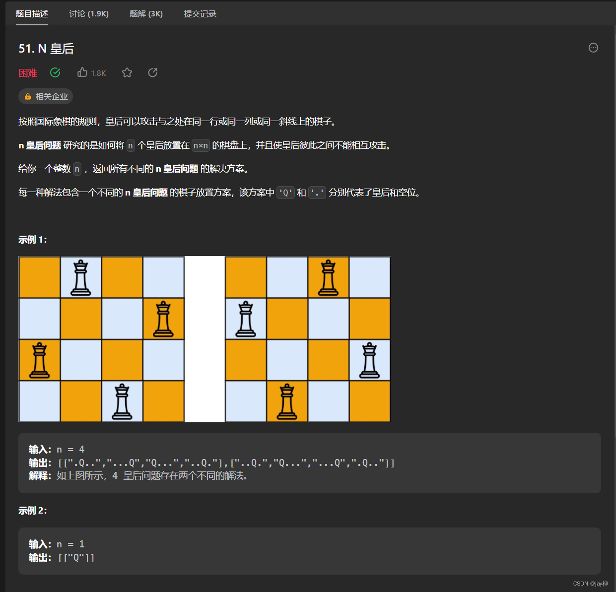 leetcode 51. N 皇后-CSDN博客