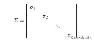 使用Pytorch实现频谱归一化生成对抗网络(SN-GAN)_谱归一化 pytorch-CSDN博客