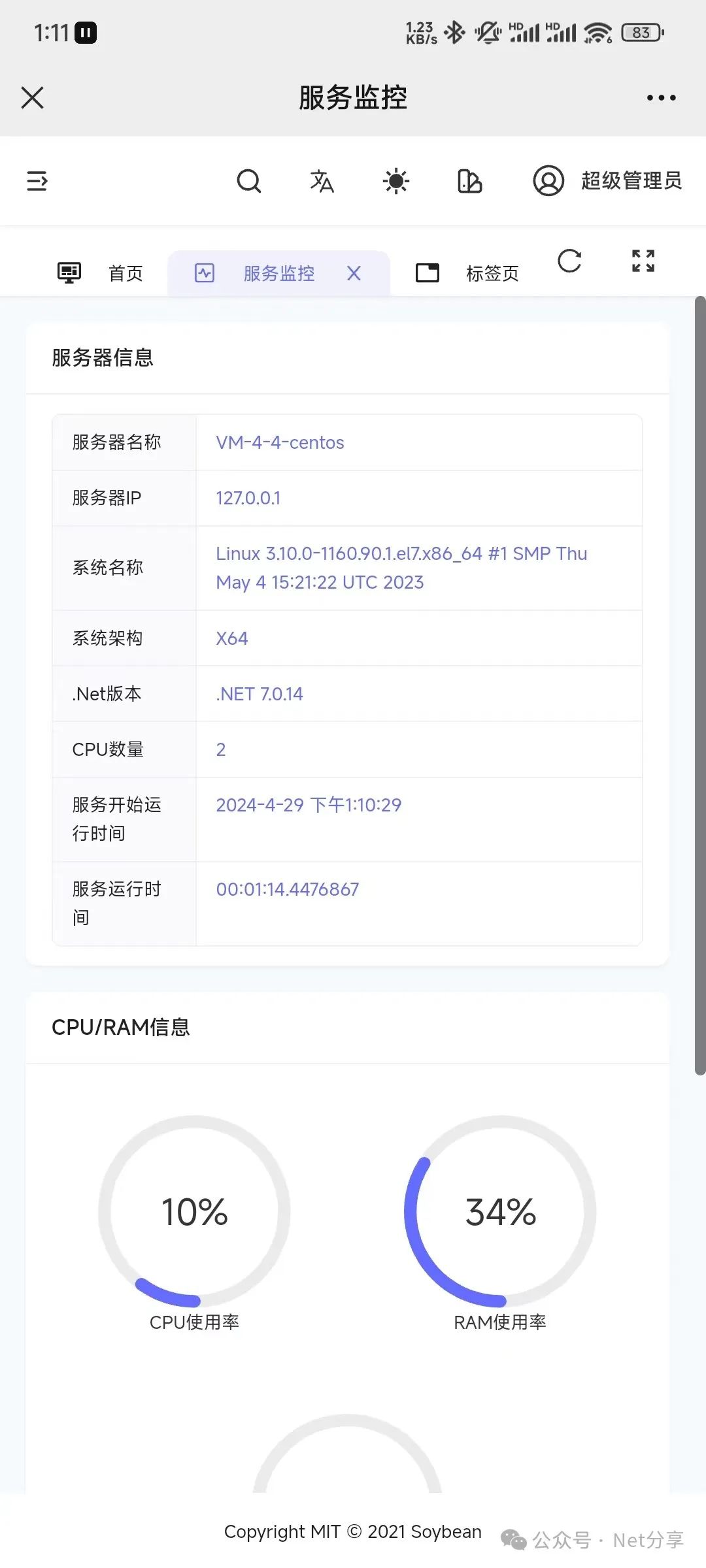 Dotnet后台管理（MalusAdmin）-CSDN博客