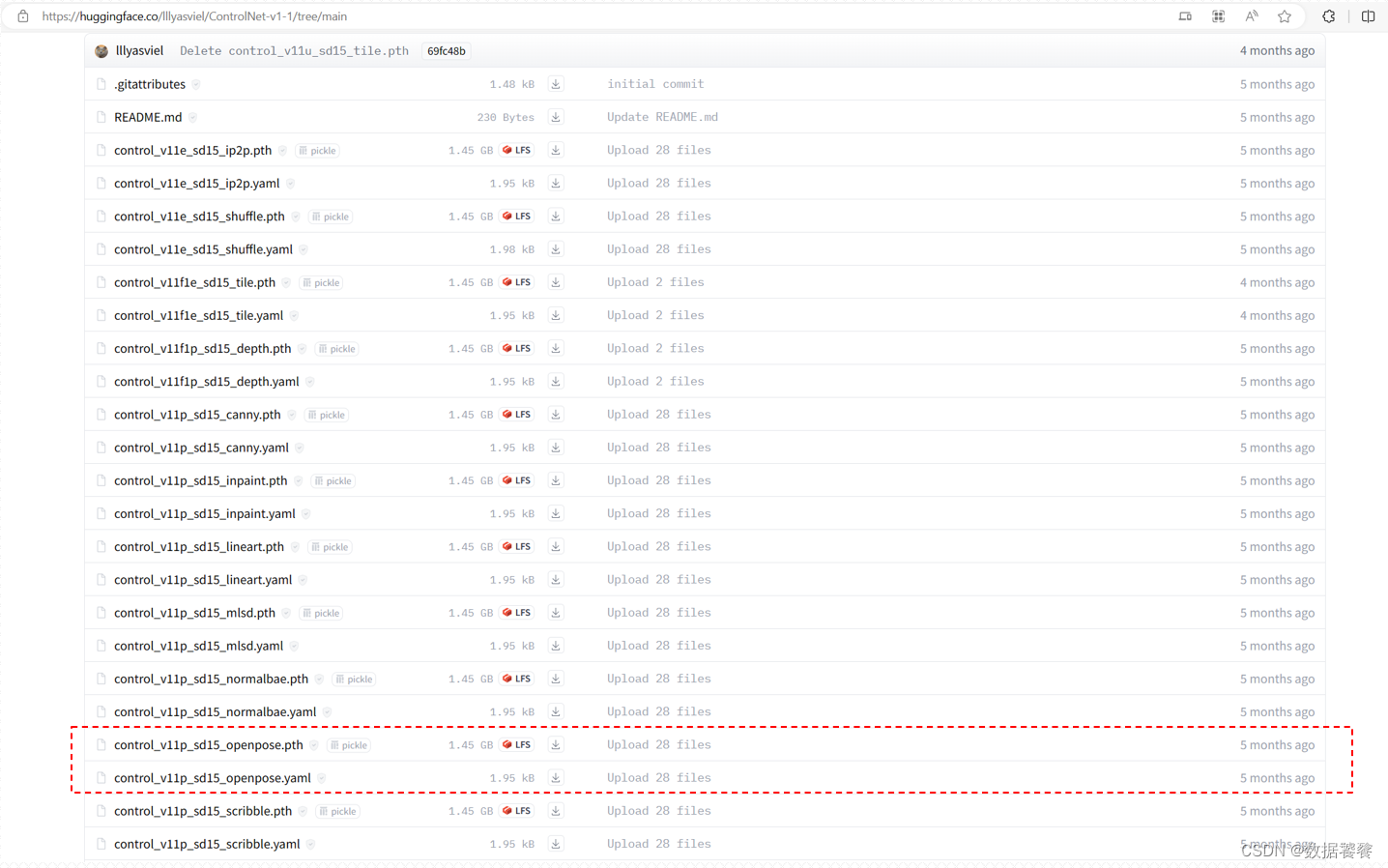 【AIGC专题】Stable Diffusion 从入门到企业级实战0402_stable diffusion-从入门到案例实-CSDN博客
