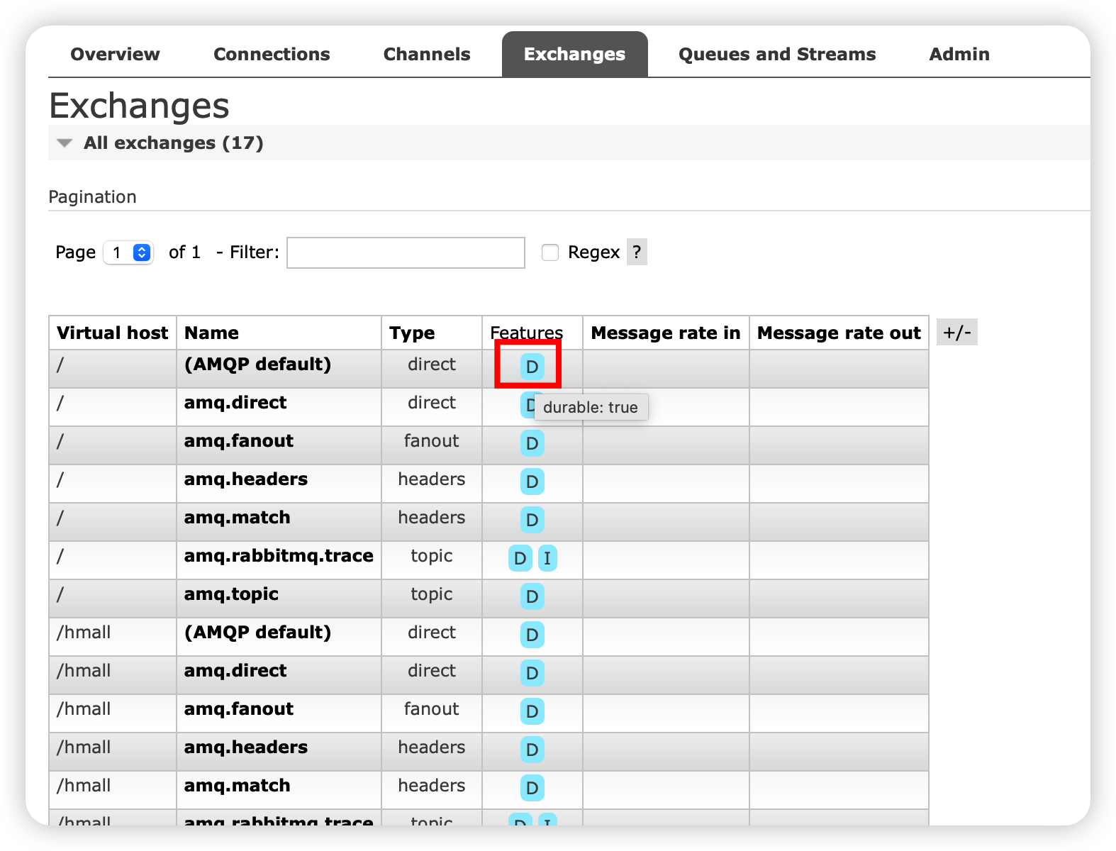 【RabbitMQ】使用手册_all stable feature flags must be enabled after com-CSDN博客