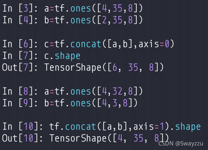 TensorFlow数据合并、分割、统计_tensorflow 子维分割-CSDN博客