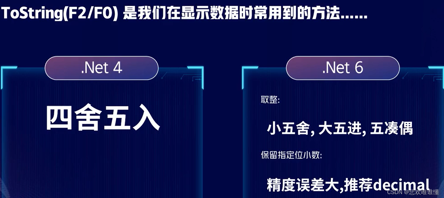 C_强制类型转换/Convert转换/ToString转换/Math.Round_midpointrounding.topositiveinfinity-CSDN博客
