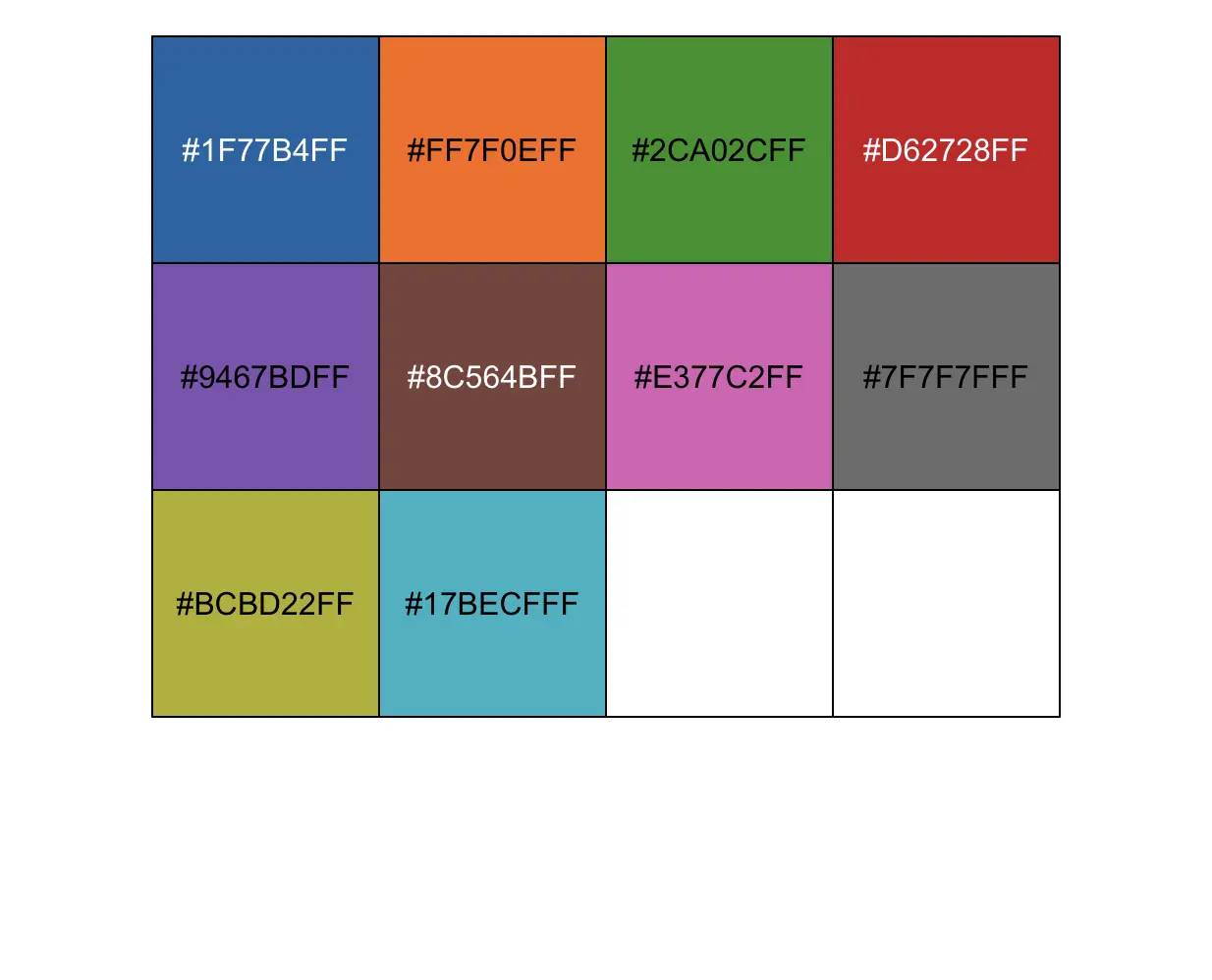 R 数据可视化 —— ggsci 配色-CSDN博客