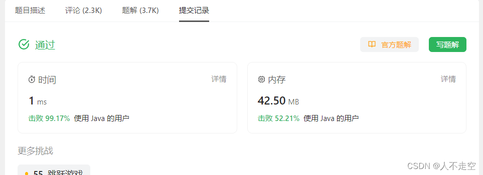 Java·算法·中等 Leetcode 45 跳跃游戏 Ii 详细解读跳跃游戏2leetcode Csdn博客 9503