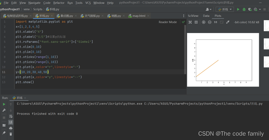 matplotlib图表的常用设置（二）_xticklabel-CSDN博客