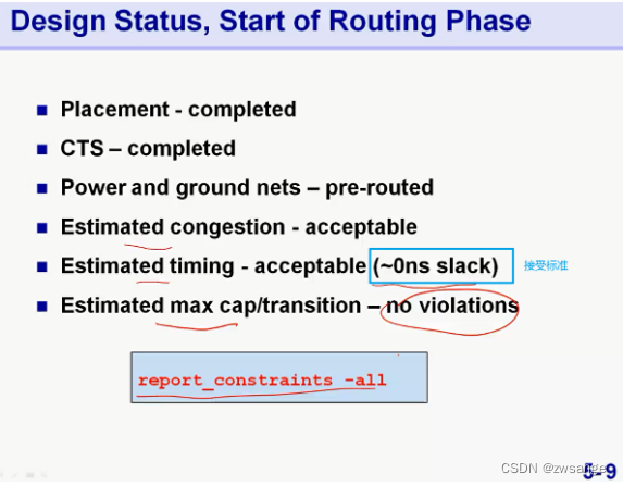 第三十一课：Routing + ECO_create route guide-CSDN博客