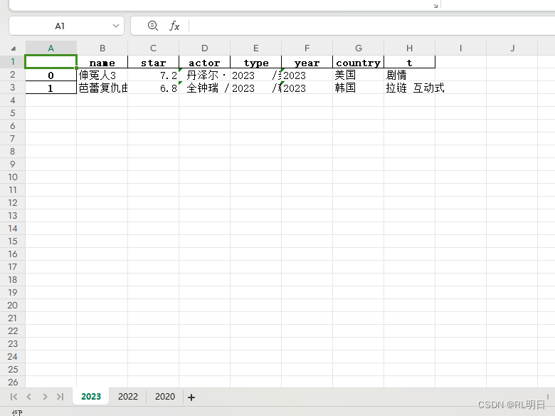实战7、python操作excel的自动化开发python Excel Dropna Csdn博客
