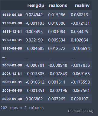 statsmodels 笔记：VAR_statsmodels var-CSDN博客