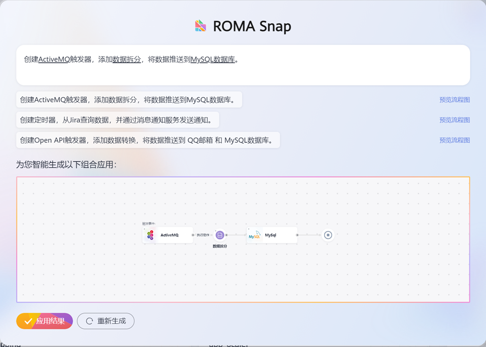 华为云ROMA Connect 的智能集成 – 现代企业数字化转型的新利器-CSDN博客