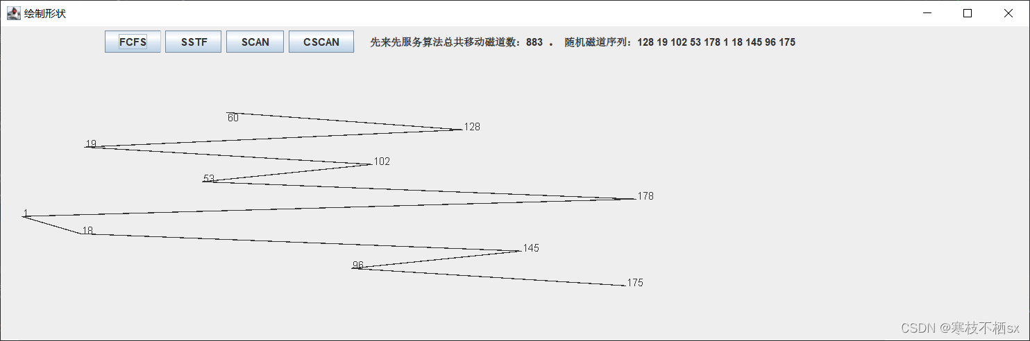 Java 实现 磁盘调度算法的实现与分析（计算机操作系统课程设计） 扫描磁道移动路径可视化实现循环扫描算法实现代码 Csdn博客