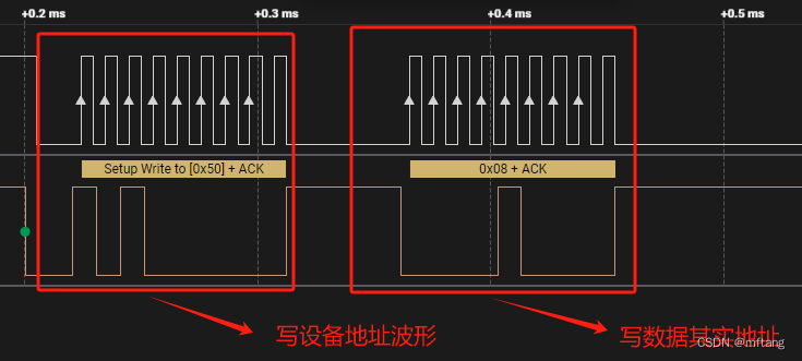 详解AT24CXX驱动开发（linux platform tree - i2c应用）-CSDN博客