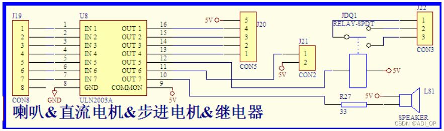手把手教你使用BF592（十二）蜂鸣器_bf592 audio-CSDN博客