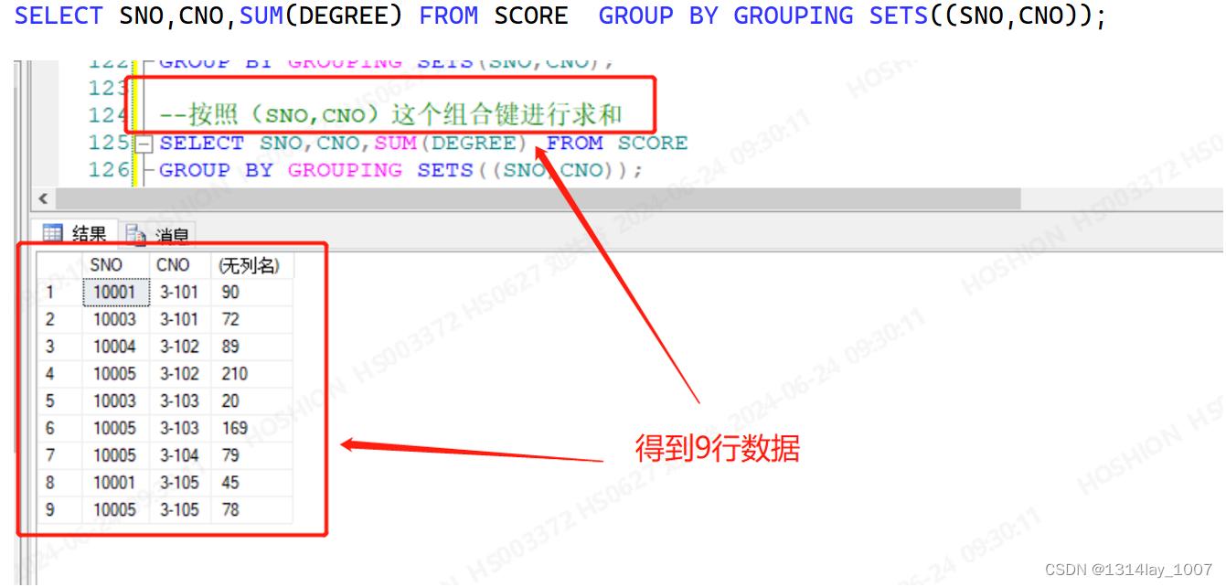 SQL Server - ROLLUP、GROUPING、CUBE、GROUPING SET_sqlserver grouping-CSDN博客