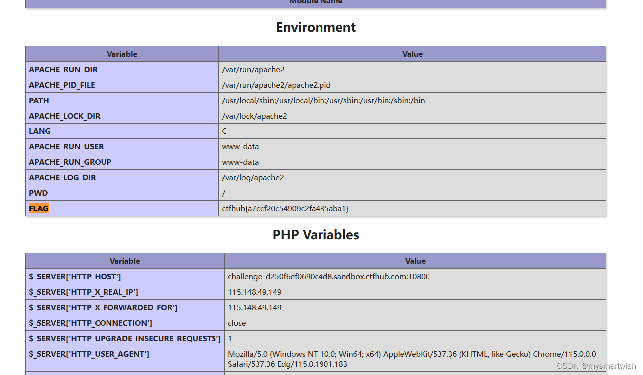 CTFHUB-WEB-信息泄露-PHPINFO_phpinfo信息泄漏 请根据web页面泄漏的信息找出flag-CSDN博客