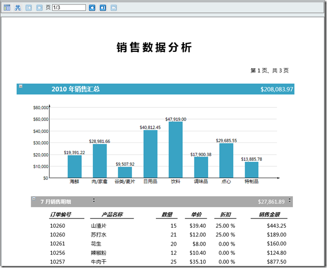 .NET报表控件ActiveReports 教程：应用系统中如何完成各种报表系统的需求_vs019加载activereports-CSDN博客