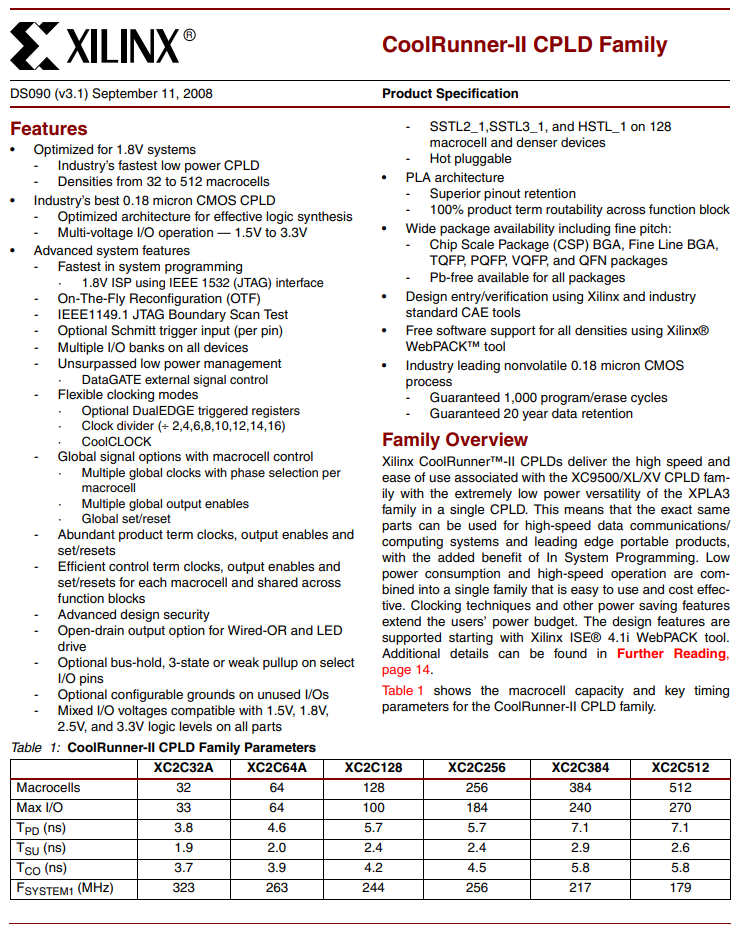 FPGA和CPLD芯片选型介绍（三）_cpld选型-CSDN博客