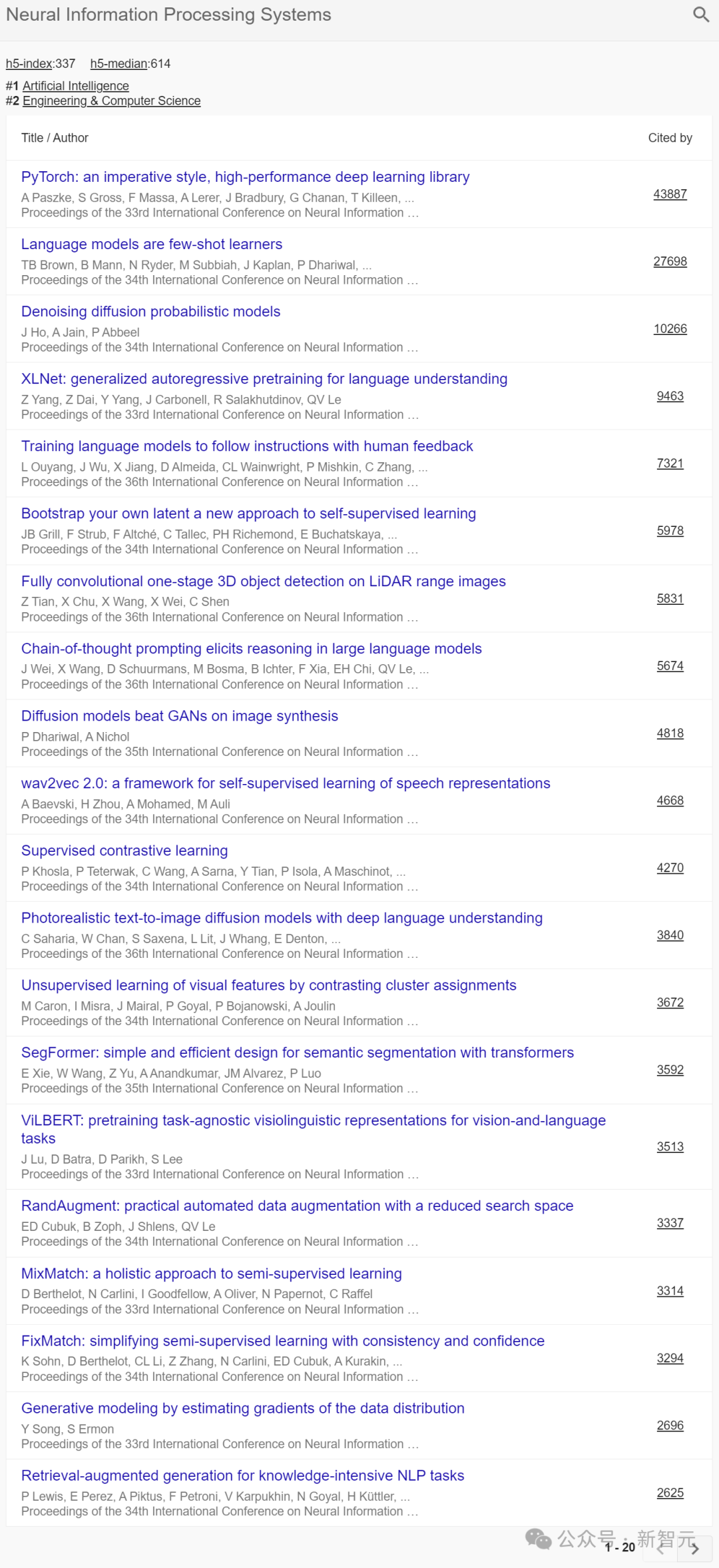 CVPR世界第二！仅次于Nature！谷歌学术2024指标出炉！NeurIPS、ICLR跻身前十-CSDN博客