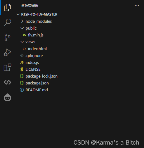 Windows环境下使用HTML5播放RTSP流_html5 rtsp-CSDN博客