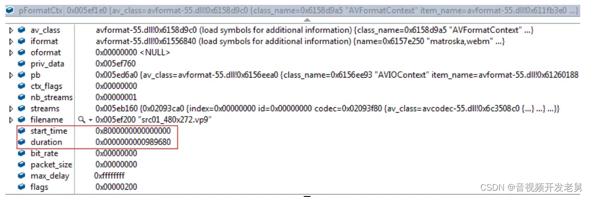 零基础读懂视频播放器控制原理： ffplay 播放器源代码分析_ffplay源码分析-CSDN博客