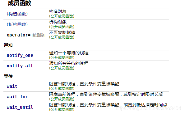 C11 条件变量(conditionvariable) 使用详解c 条件变量中wait函数 Csdn博客