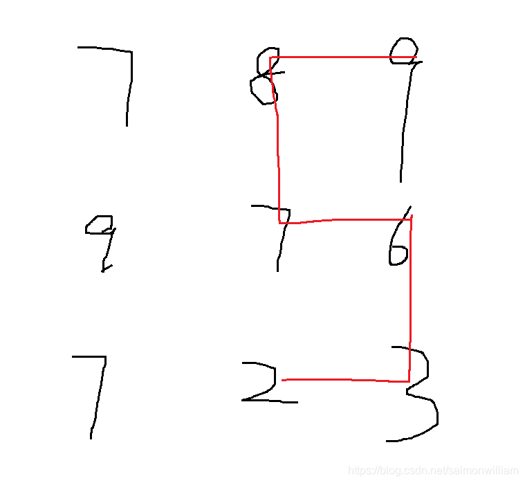 329. Longest Increasing Path in a Matrix dfs+记忆化搜索-CSDN博客