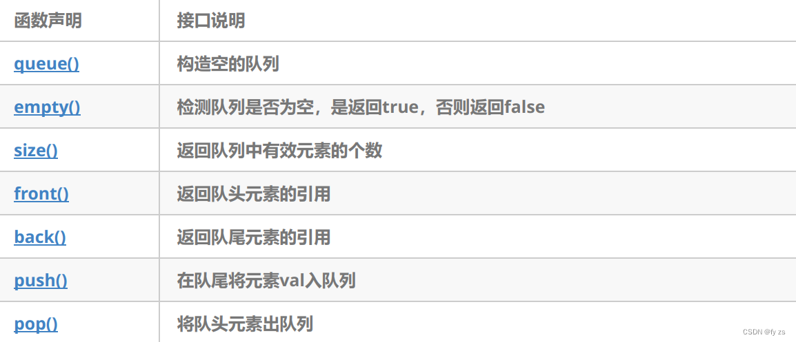 stack 和 queue-CSDN博客