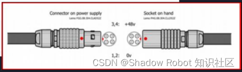 Shadow Dexterous Hand Plus使用教程_pst触觉传感器-CSDN博客