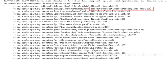 spark常见问题_org.apache.spark.sparkexception: exception thrown -CSDN博客