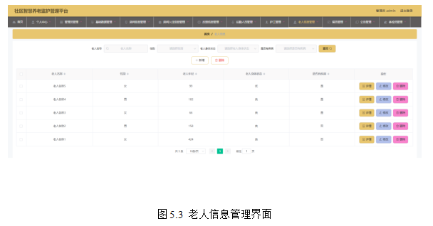 基于java中的springboot框架实现社区智慧养老监护管理平台设计演示【附项目源码论文说明】 Csdn博客