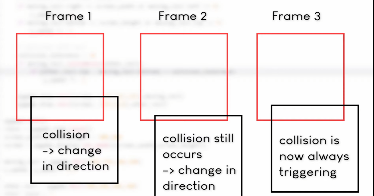 Pygame基础8-碰撞_colliderect-CSDN博客