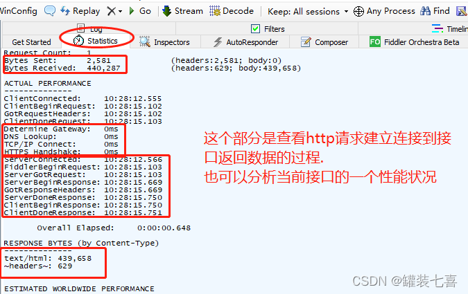 Fiddler（三） Statistics详解_fiddler statistics-CSDN博客
