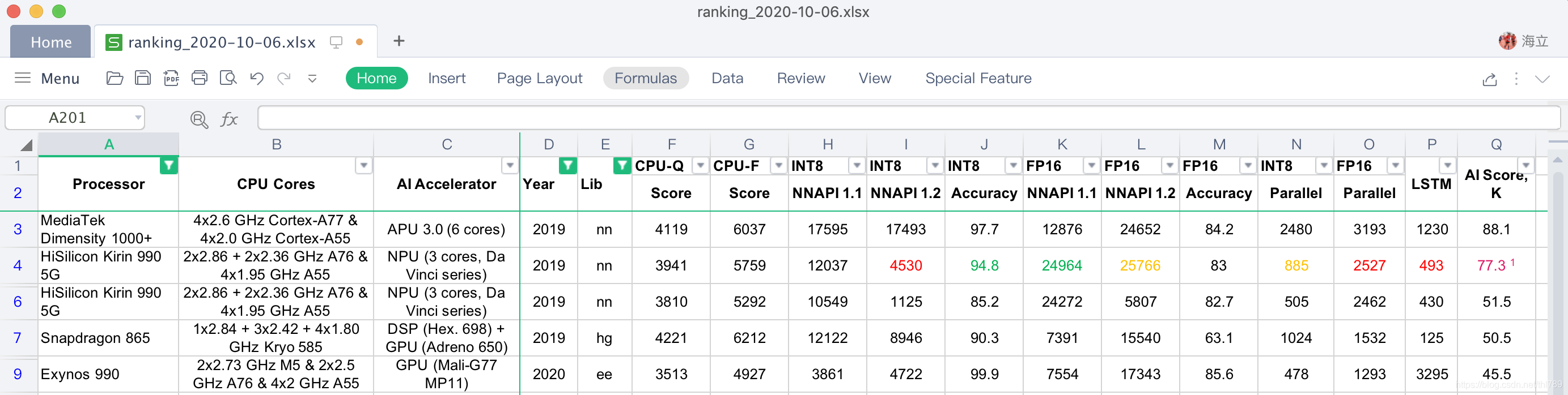 AI Benchmark v4榜首风云：天玑1000+ vs 麒麟990 5G_天玑1000+和麒麟990 5g-CSDN博客