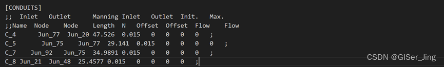 SWMM软件参数详解：INP文件中的关键设置,-CSDN博客