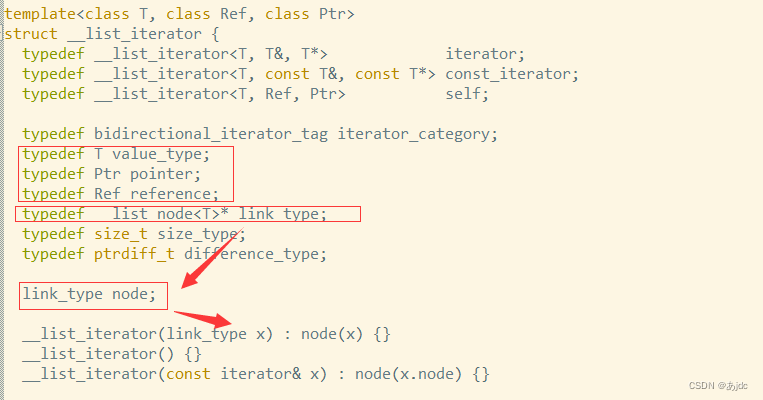 带你深入理解STL中的list_list stl-CSDN博客