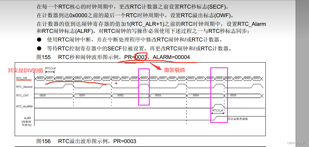 STM32的BKP与RTC简介_rtc引脚-CSDN博客
