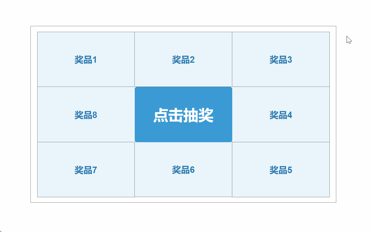Axure基础详解二十一：动态面板随机抽奖效果_axsure-CSDN博客