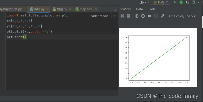 matplotlib设置笔记（一）_python 'b','g','r','c','m','y','k','w‘-CSDN博客