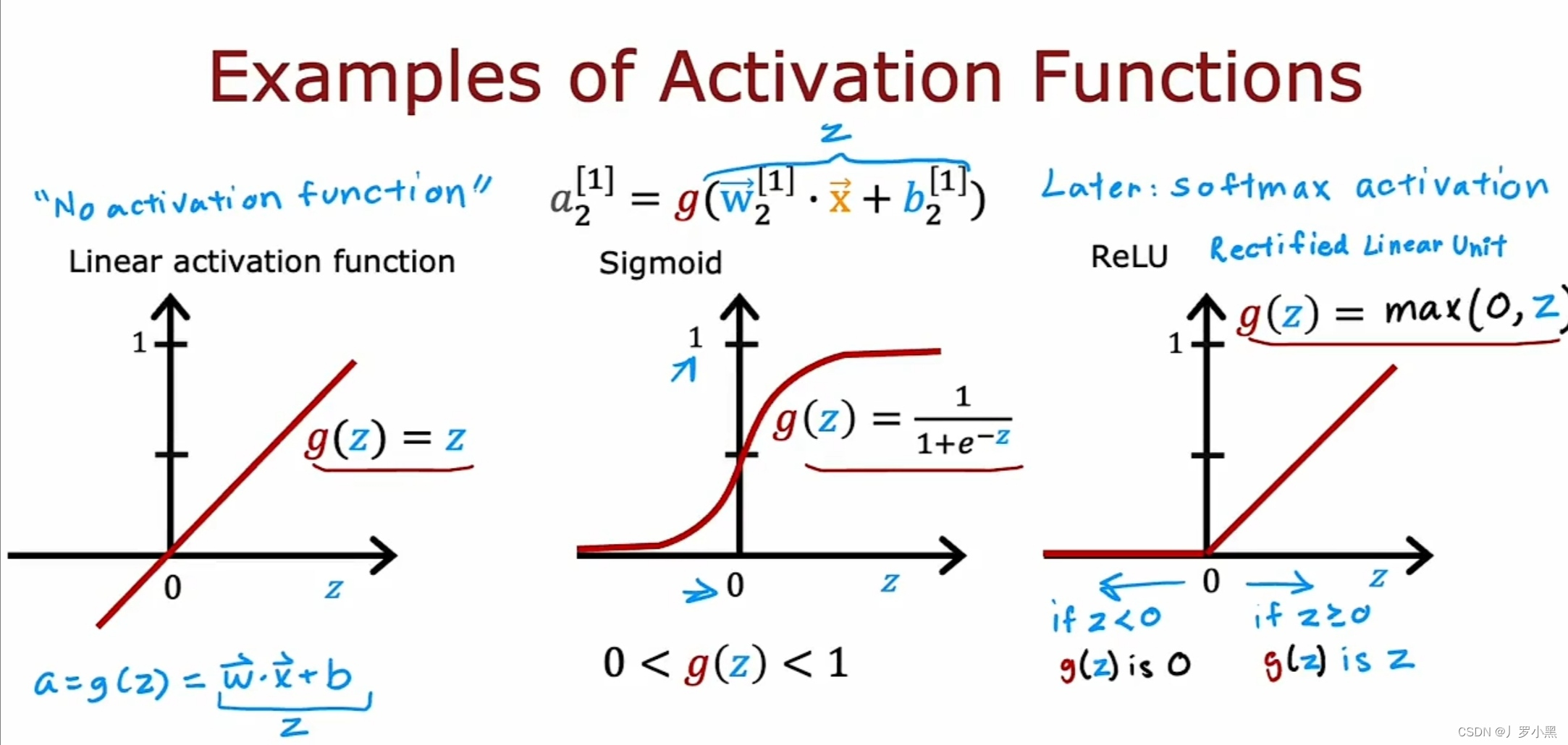 机器学习 day22（ReLU激活函数，激活函数的种类，如何选择激活函数）_relu激活函数用哪个好-CSDN博客