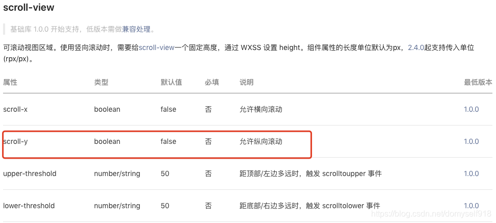 自学小程序之路(五)，列表加载数据，下拉刷新和上拉加载_refresher-triggered-CSDN博客