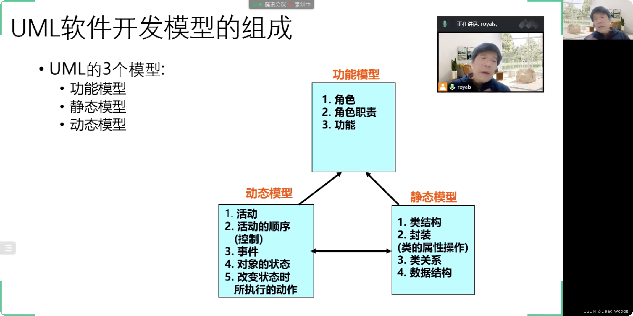 【XJTU】软件系统分析与设计_西安交通大学软件系统分析与设计考试-CSDN博客