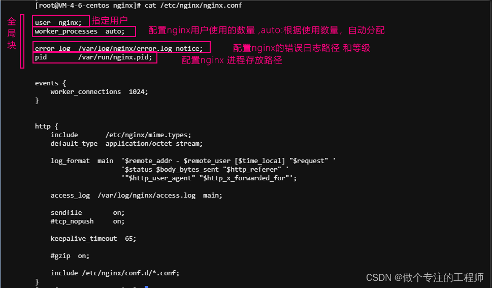 Nginx_nginx x86-CSDN博客
