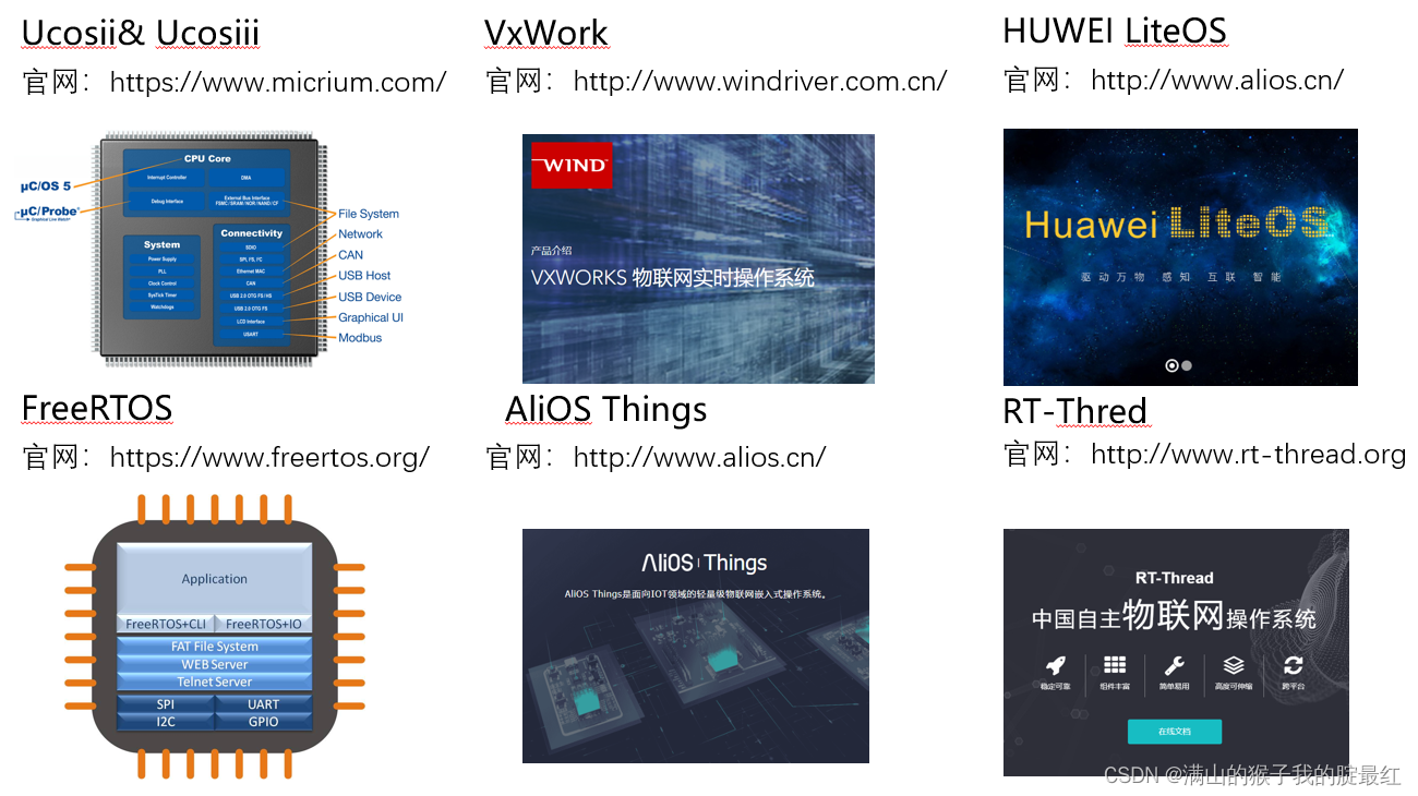 优化裸机开发：从轮询到RTOS协程与任务管理-CSDN博客