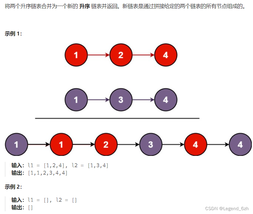 【Leetcode】【C语言】【合并两个升序单链表】_两个升序单链表合成一个升序单链表c语言-CSDN博客
