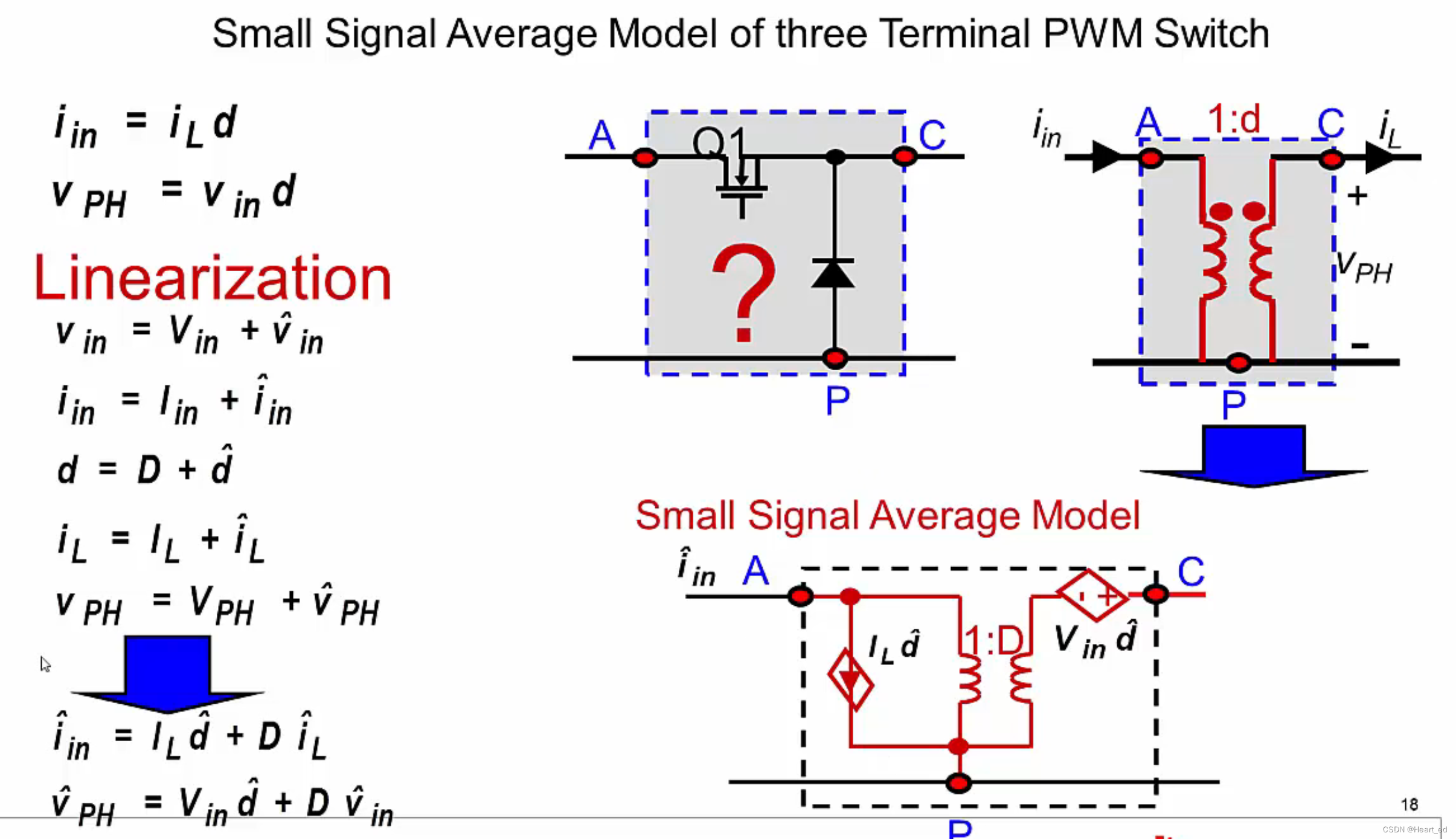【TI】如何选择和设计DCDC电路（二）_dcdc pwm线性建模-CSDN博客