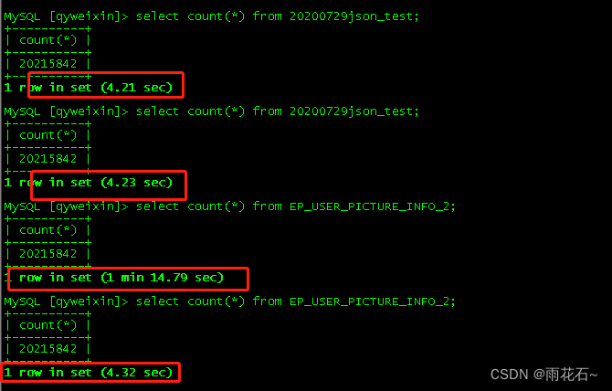 Mysql 含json字段表和与不含json字段表查询性能对比mysql Json字段查询性能 Csdn博客