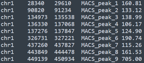 使用ChIPpeakAnno进行peak注释-CSDN博客