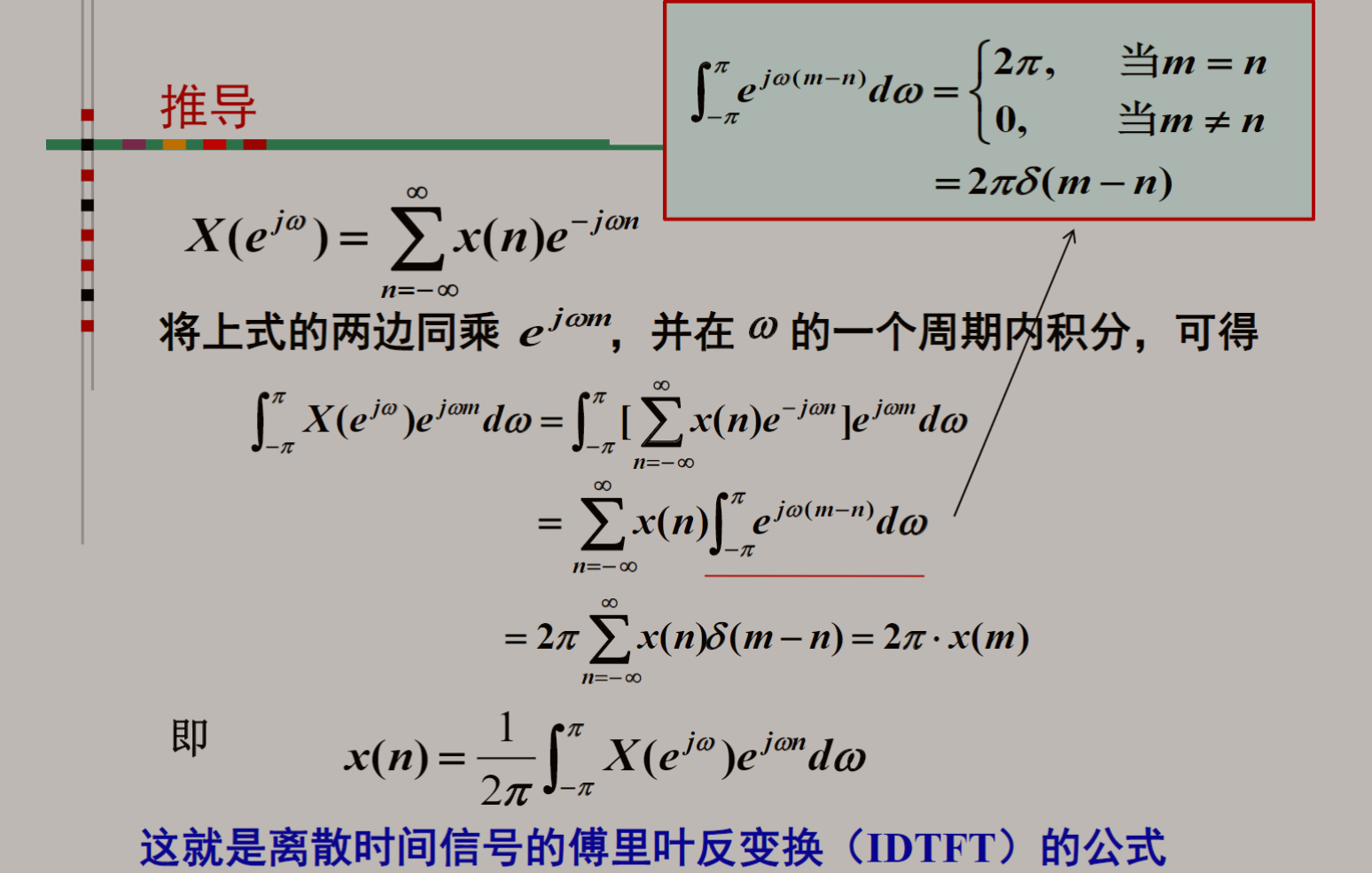 数字信号处理(4) 离散时间信号傅里叶变换(dtft Csdn博客 6456